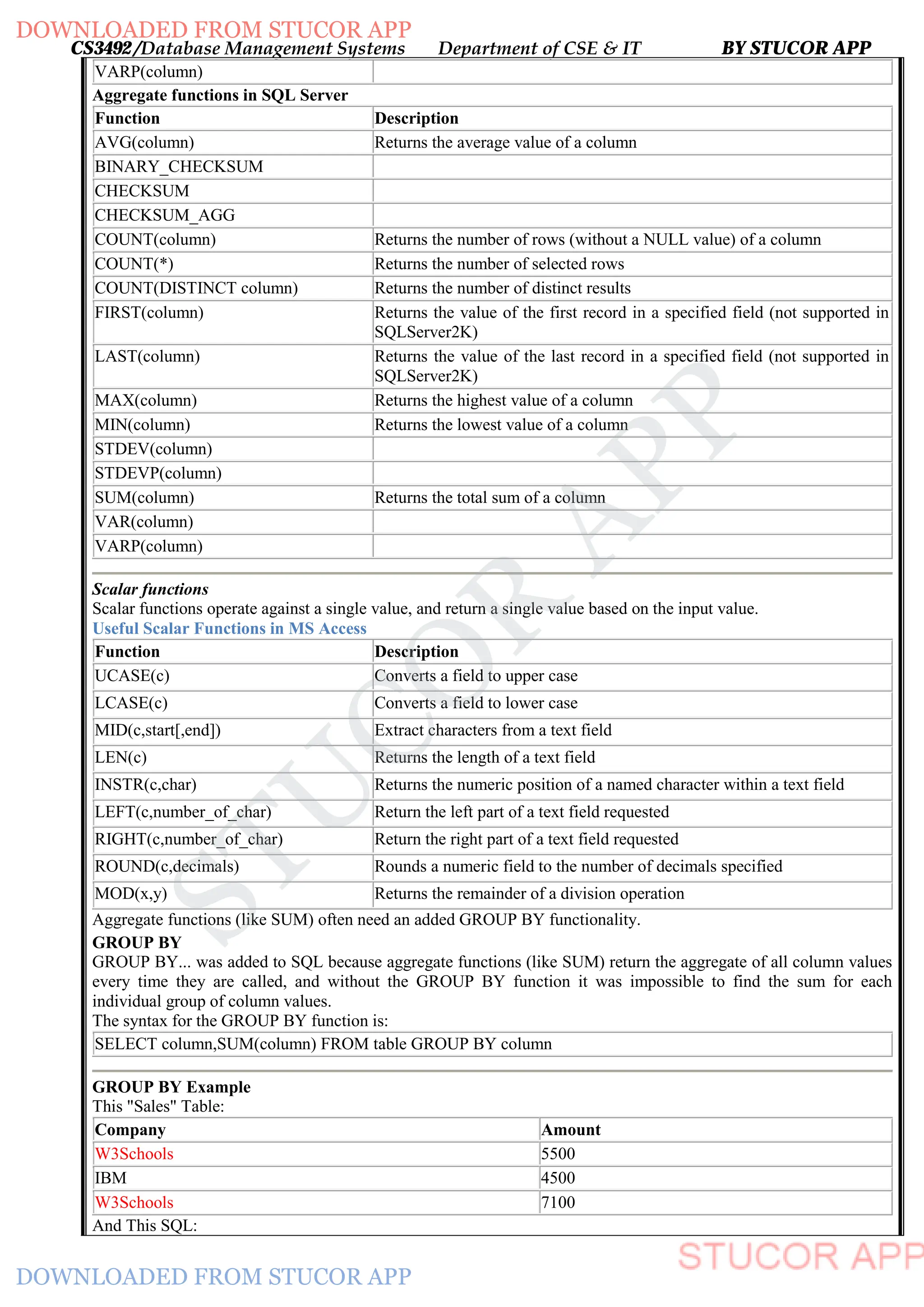 Database Management System NOTES for 2nd year | PDF