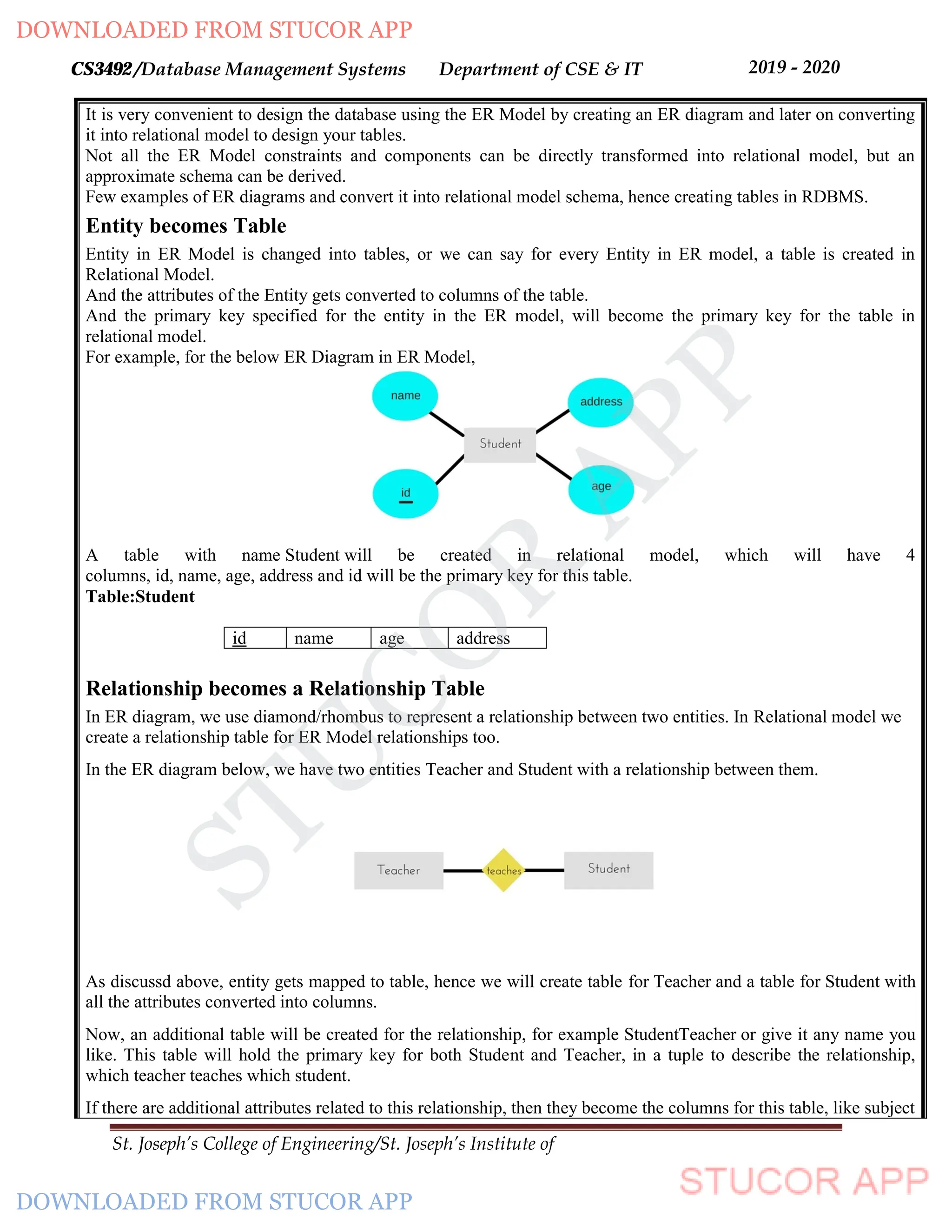 Database Management System NOTES for 2nd year | PDF