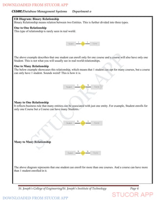 Database Management System NOTES for 2nd year | PDF