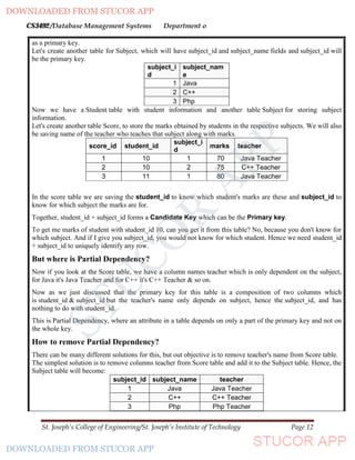 Database Management System NOTES for 2nd year | PDF