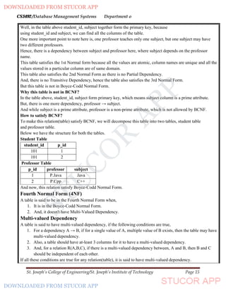 Database Management System NOTES for 2nd year | PDF