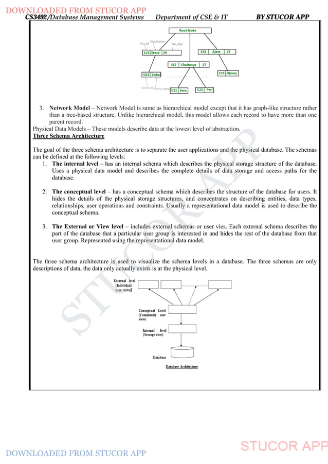 Database Management System NOTES for 2nd year | PDF | Databases ...