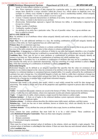 Database Management System NOTES for 2nd year | PDF