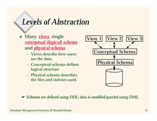 DBMS Notes for data and analytics student very important | PPT