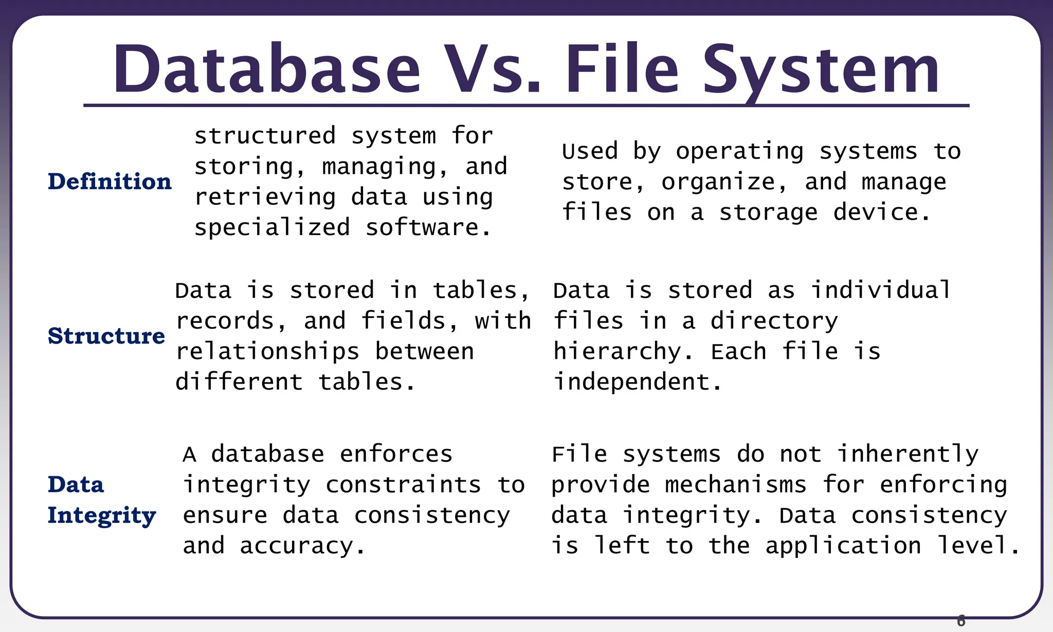 Database Management Systems Lecture Notes Pdf