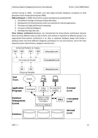 DBMS NOTES UNIT I FINAL.docx was prasented | PDF