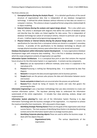 DBMS NOTES UNIT I FINAL.docx was prasented | PDF