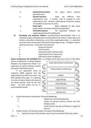 DBMS NOTES UNIT I FINAL.docx was prasented | PDF