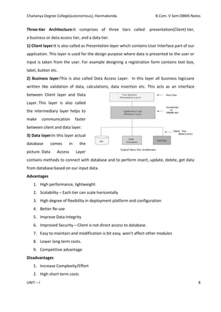 DBMS NOTES UNIT I FINAL.docx used for preparation | DOCX