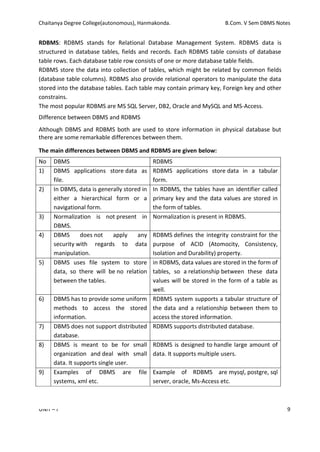DBMS NOTES UNIT I FINAL.docx used for preparation | DOCX