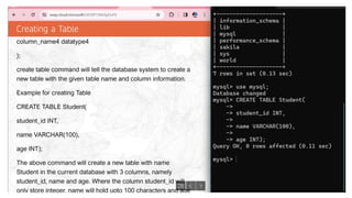 DBMS_Online database management sys.pptx