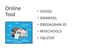 DBMS_Online database management sys.pptx