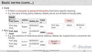 DBMS overview.pptx for Ug and pg students | PPTX