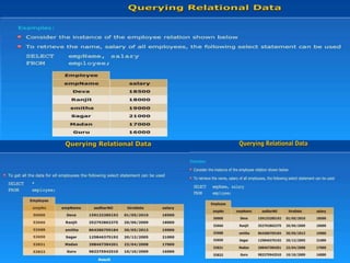 DBMS_OVERVIEW_PPT_FINAL.pptx