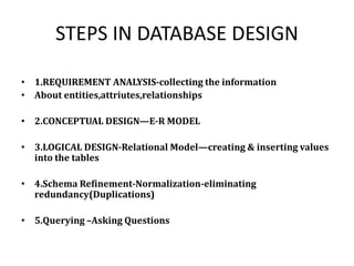 DBMS_OVERVIEW_PPT_FINAL.pptx