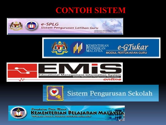 Fungsi dan Contoh DBMS | PPTX