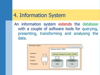 Lesson 1: Introduction to DBMS | PDF