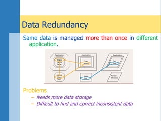 Lesson 1: Introduction to DBMS | PDF