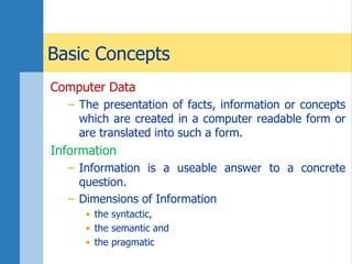 Lesson 1: Introduction to DBMS | PDF
