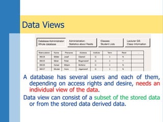 Lesson 1: Introduction to DBMS | PDF