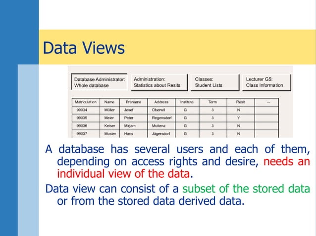 Lesson 1: Introduction to DBMS