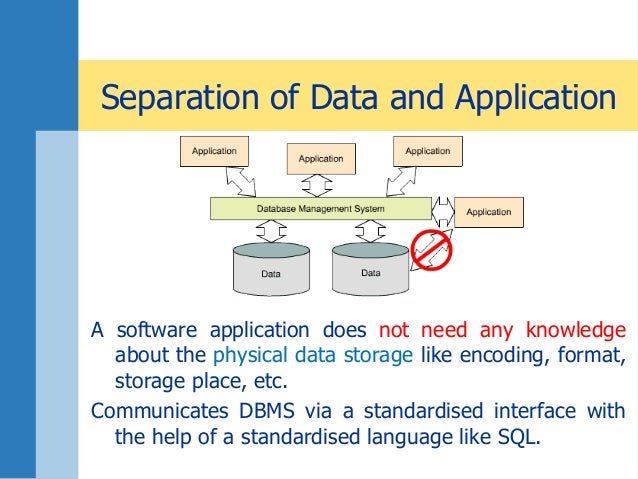 Lesson 1: Introduction to DBMS Lesson 1: Introduction to DBMS