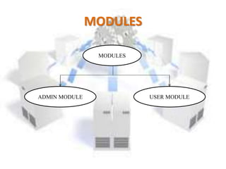 Online Book Store | PPTX | Web Development | Internet