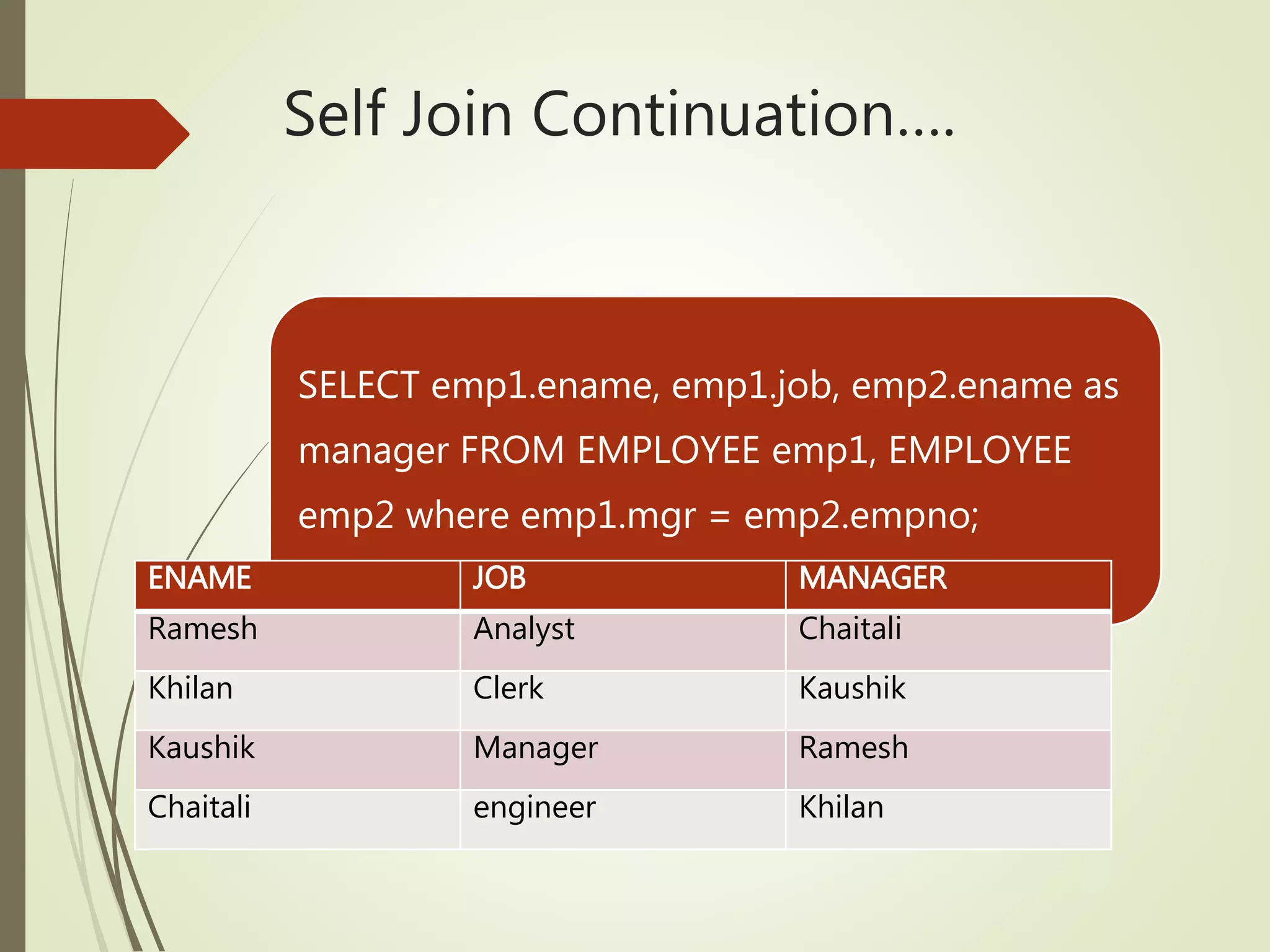 types of SQL Joins | PPTX
