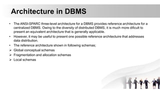 Data base management system and Architecture ppt. | PPTX | Databases ...
