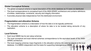 Data base management system and Architecture ppt. | PPTX | Databases | Computer Software and ...