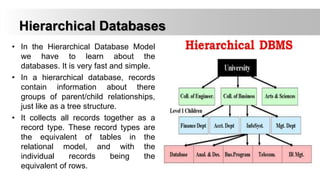 Data base management system and Architecture ppt. | PPTX | Databases ...