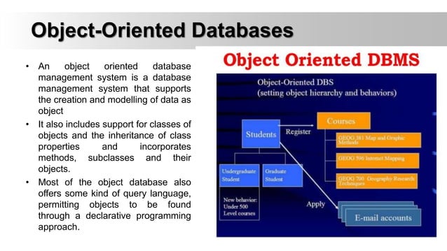 Data base management system and Architecture ppt. | PPTX | Databases ...
