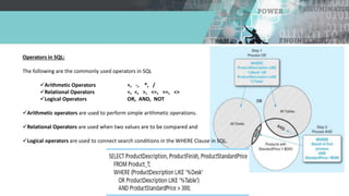 Dbms Basics | PPTX | Databases | Computer Software and Applications