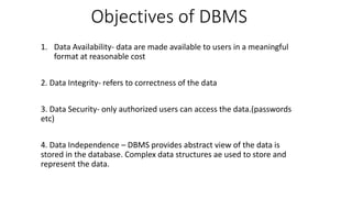 DBMS ppt.pptx