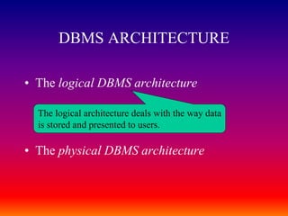 DATABASE MANAGEMENT SYSTEM ARCHITECTURE | PPTX