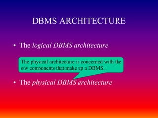 DATABASE MANAGEMENT SYSTEM ARCHITECTURE | PPTX