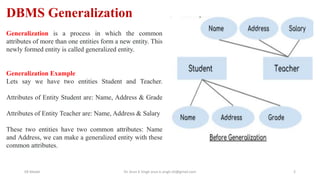 DBMS PPT Unit 02 Extended ER Model Concept.pdf