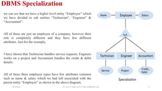 DBMS PPT Unit 02 Extended ER Model Concept.pdf