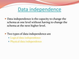 database management system | PPTX