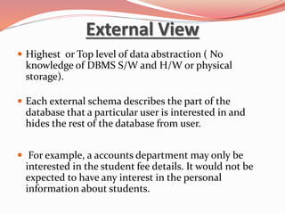 database management system | PPTX
