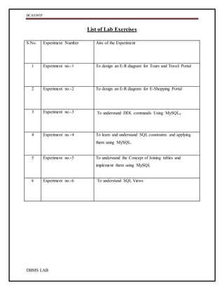 DBMS Practical file 2019 BCAS301P (1).docx