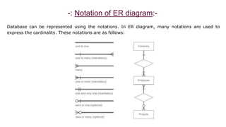 database management system | PPT | Free Download