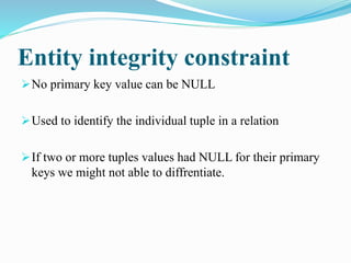 Dbms presentation | PPT