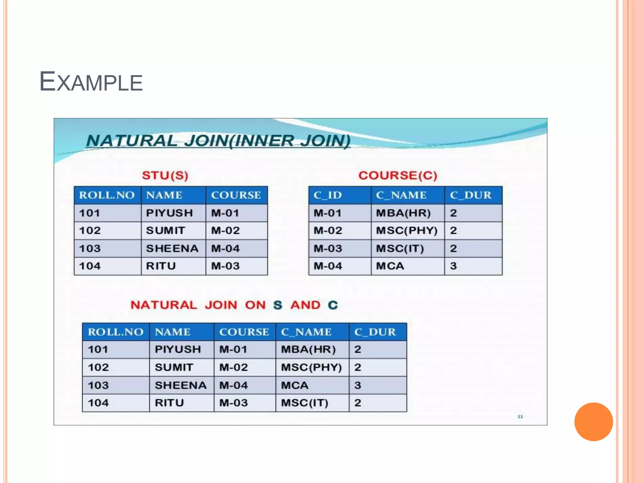 Relational Algebra,Types of join | PPTX