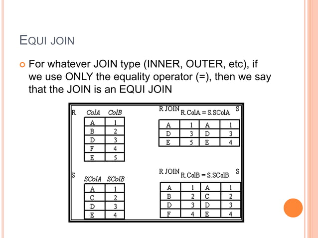 Relational Algebra,Types of join | PPTX