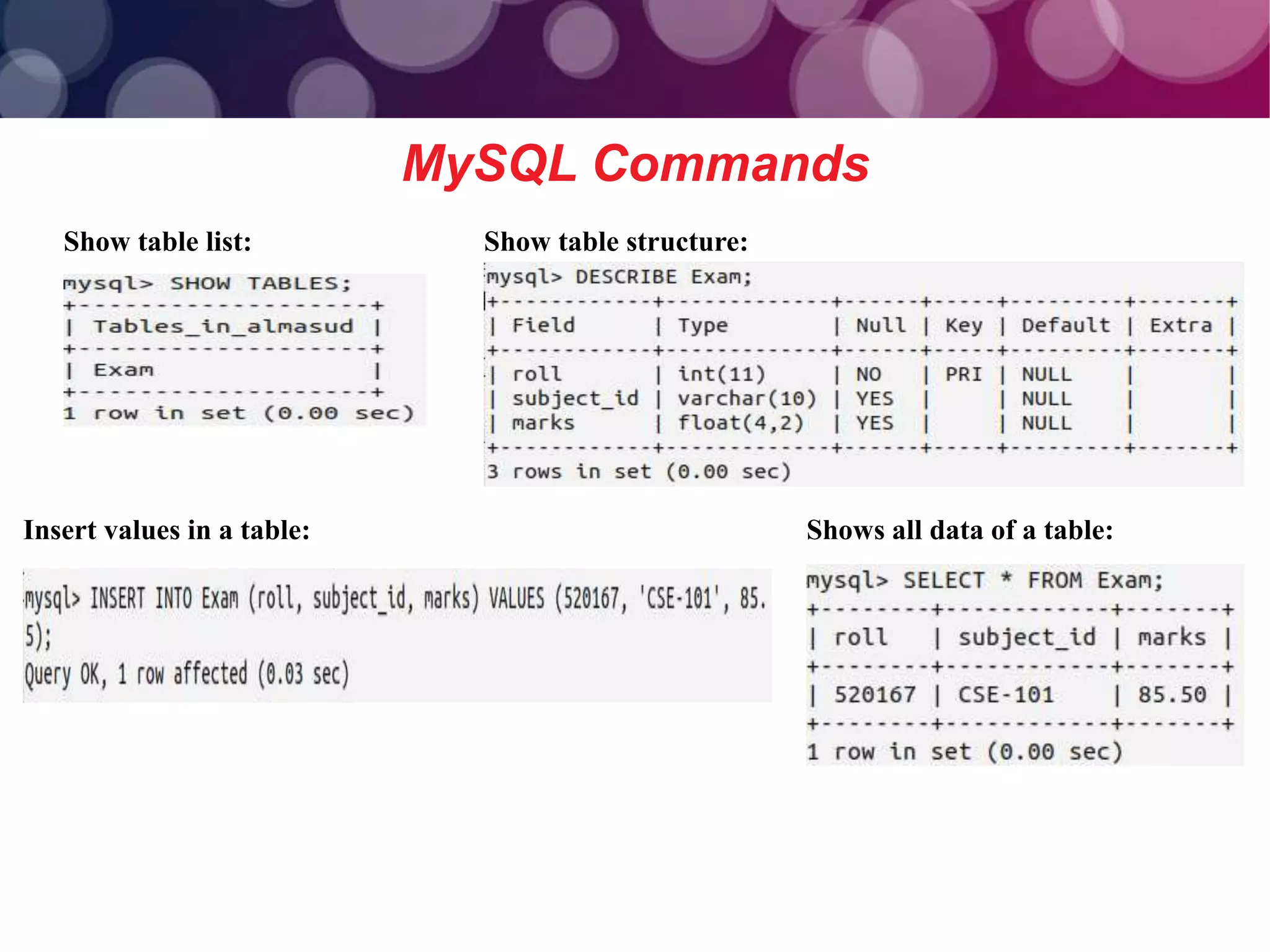 E-R diagram & SQL | PPTX