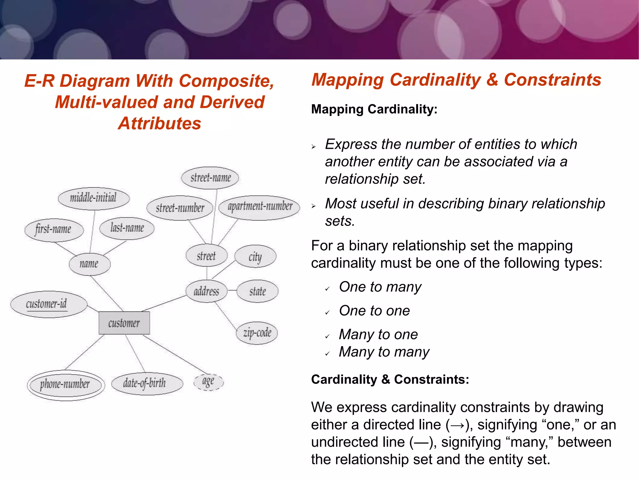 E-R diagram & SQL | PPTX | Databases | Computer Software and Applications