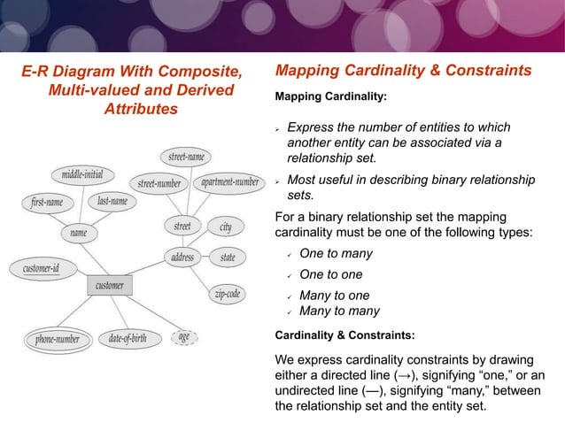 E-R diagram & SQL | PPTX | Databases | Computer Software and Applications