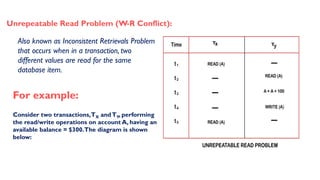 DBMS Presentation.pptx