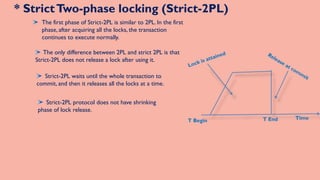 DBMS Presentation.pptx